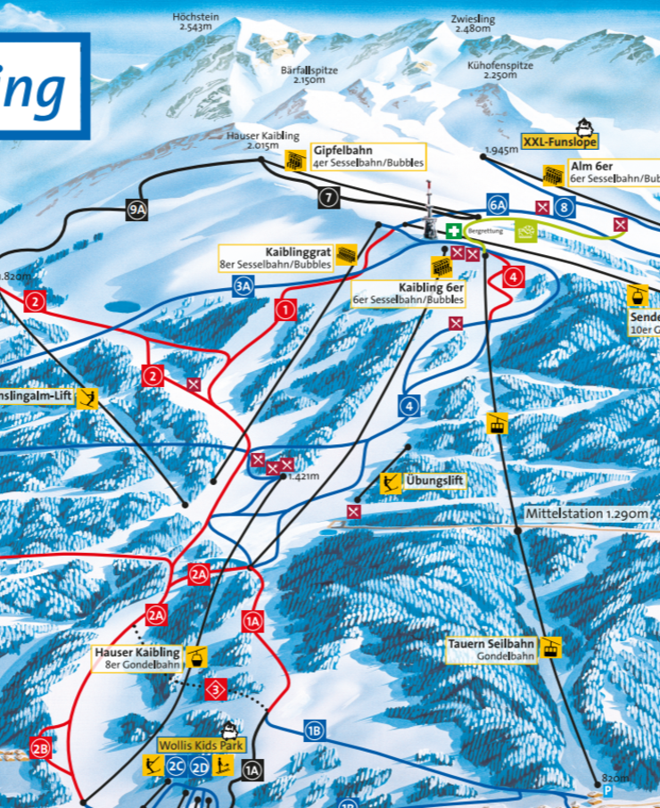 Pistenpanorama | Hauser Kaibling
