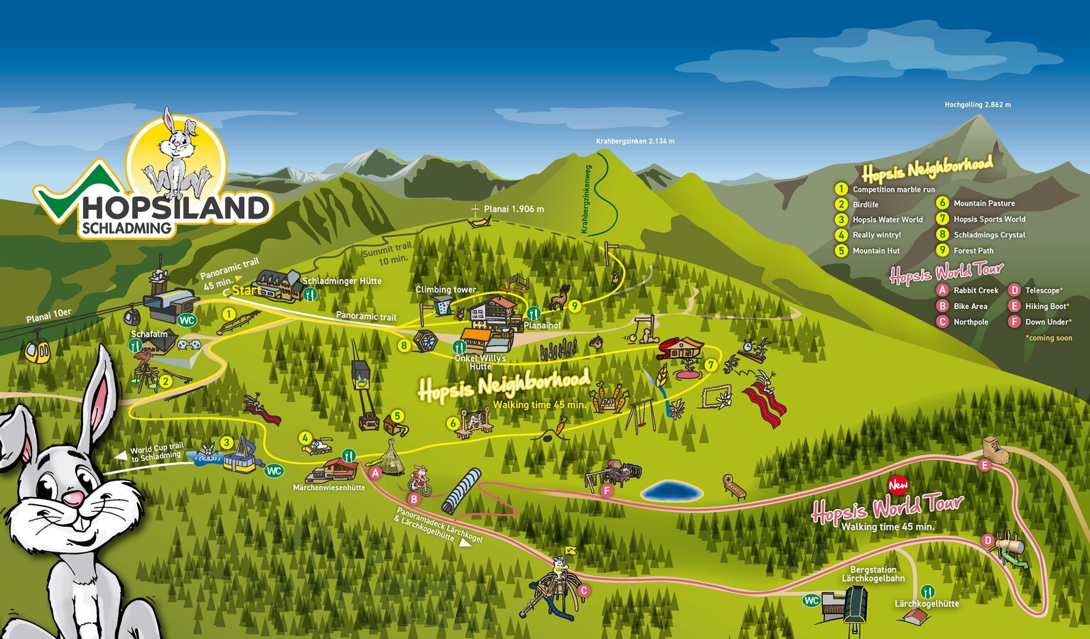 Hopsiland Planai - fun & adventure on the Planai Schladming